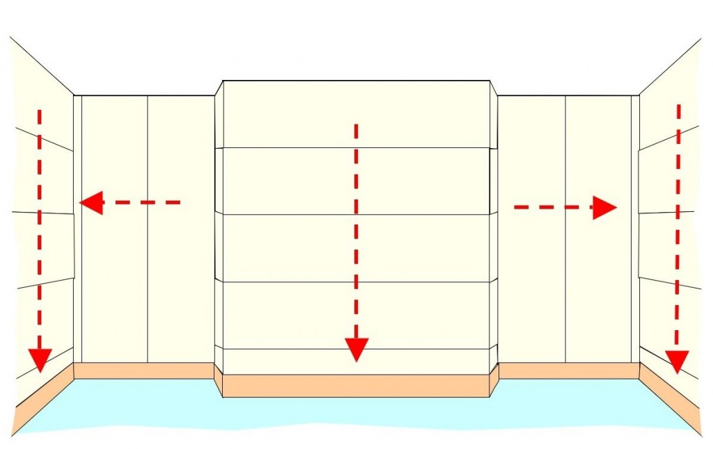 Julian Cassell's DIY Blog » Blog Archive Lining walls - HOW TO DIY ...